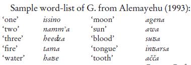 Sewasew | Gofa language (የጎፋ ቋንቋ)
