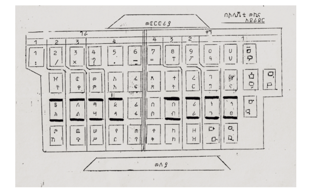 ሰዋስው | The History of Ethiopic Computing Clarification (By Fesseha Atlaw)