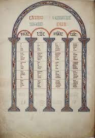 Sewasew | Canon tables