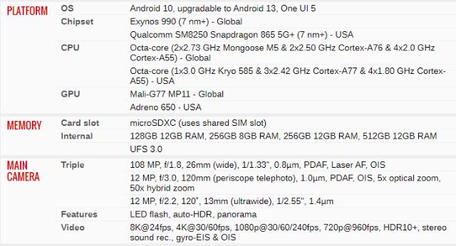 ሰዋስው | ሳምሰንግ ጋላክሲ NOTE 20 ULTRA 5G (SAMSUNG GALAXY NOTE 20 ULTRA 5G)