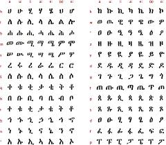 Sewasew | Abugida and Hahu (አቡጊዳ እና ሀሁ)