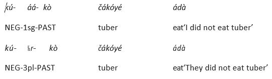 Sewasew | Magˇa’gir language