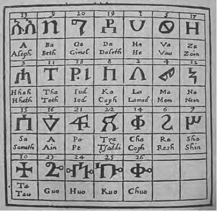 Sewasew | Buno Bedele (ቡኖ በደሌ)